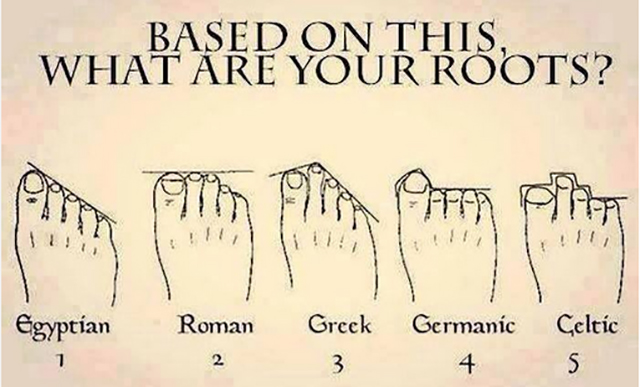 Oblik vašeg stopala krije istinu o drevnom porijeklu - PCNEN